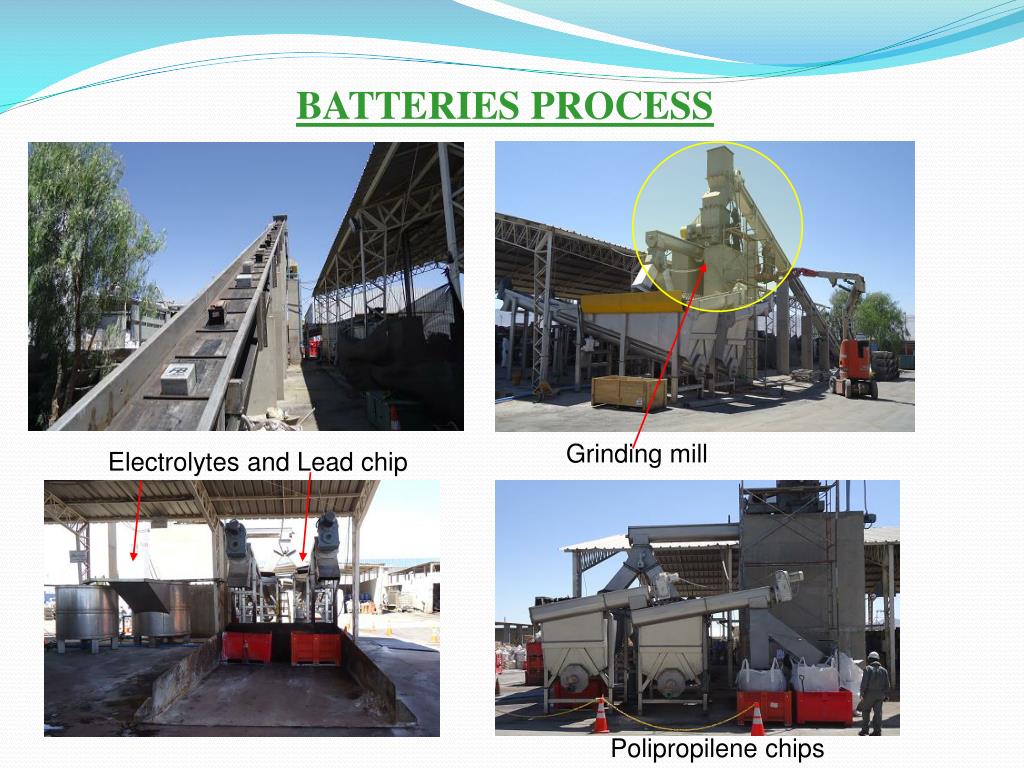 PPT - Metals and Material's Recovery from Lead Waste PowerPoint ...