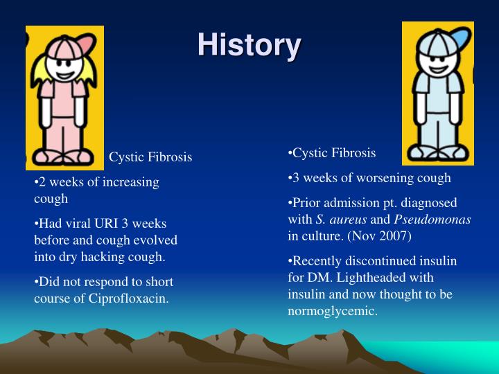 PPT - Cystic Fibrosis Case Study PowerPoint Presentation - ID:3080035