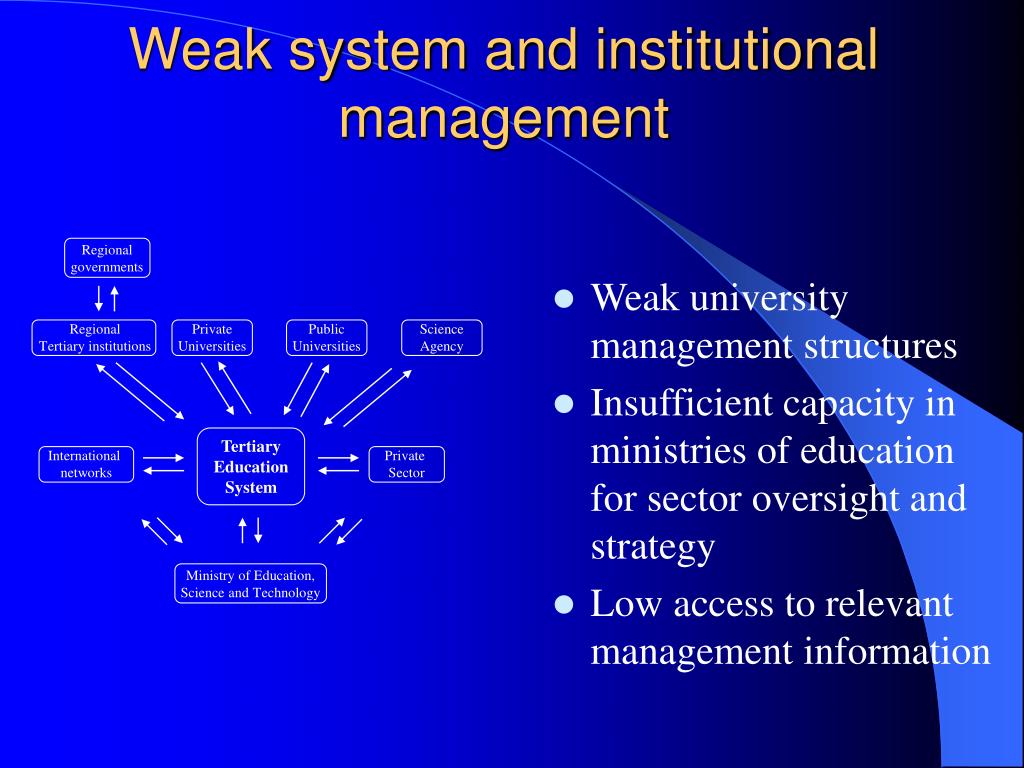 PPT - Tertiary Education in Latin America PowerPoint Presentation, free ...