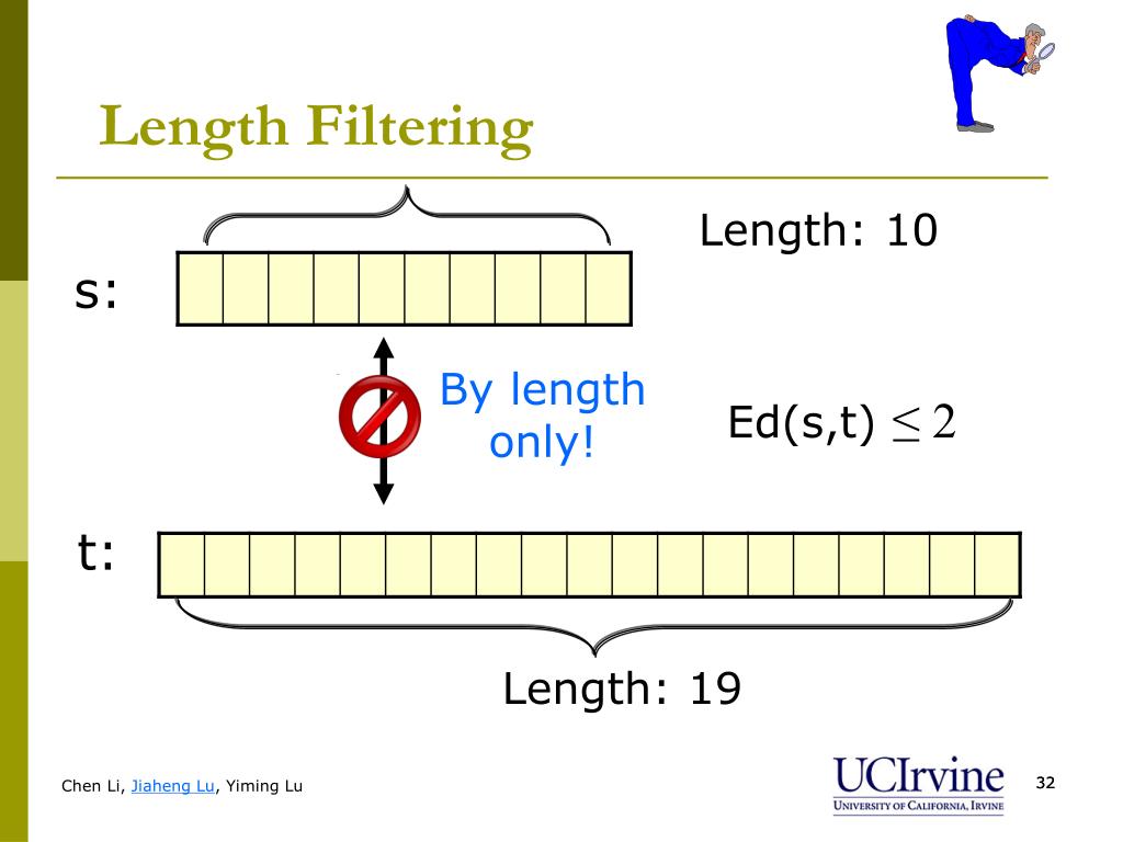 Ppt Efficient Merging And Filtering Algorithms For Approximate String Searches Powerpoint