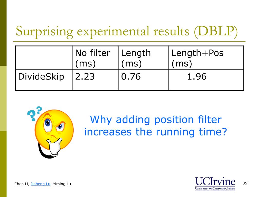Ppt Efficient Merging And Filtering Algorithms For Approximate String Searches Powerpoint 4883