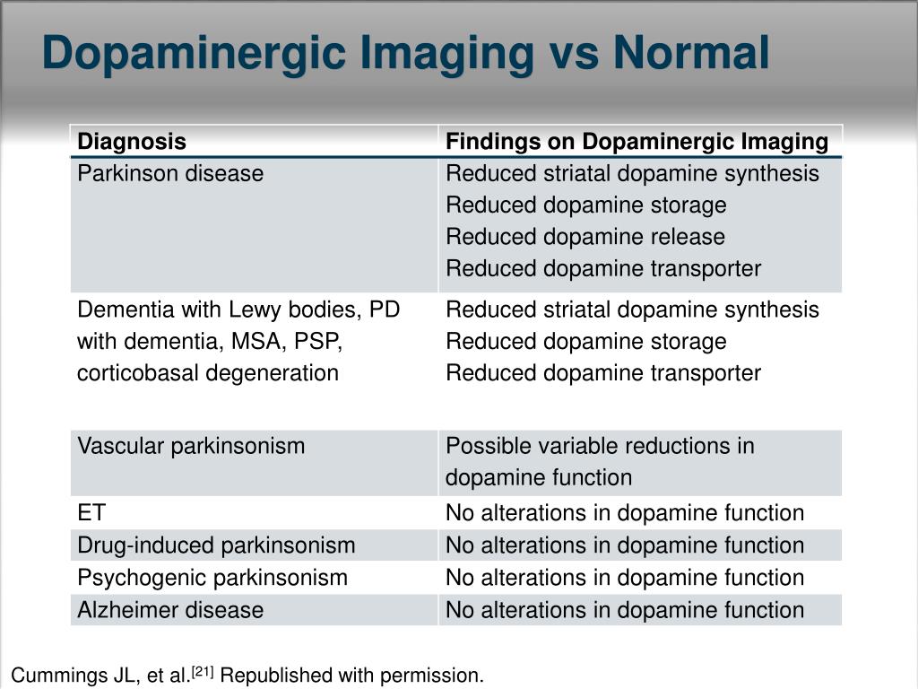 PPT - Is It Essential Tremor or a Parkinsonian Syndrome? PowerPoint ...
