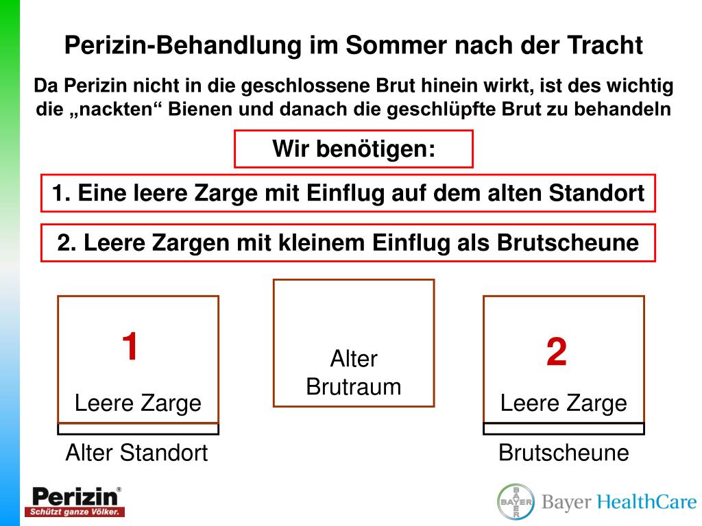 PPT - Perizin-Behandlung im Sommer nach der Tracht PowerPoint ...