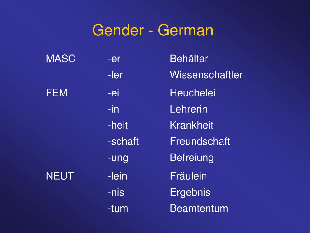 PPT - Parts-of-speech English-German PowerPoint Presentation, free ...