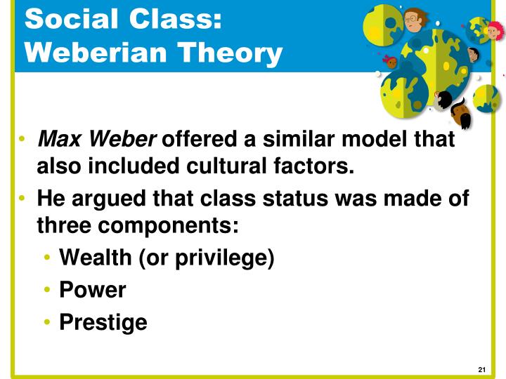PPT - Chapter 7: Social Class: The Structure of Inequality PowerPoint ...