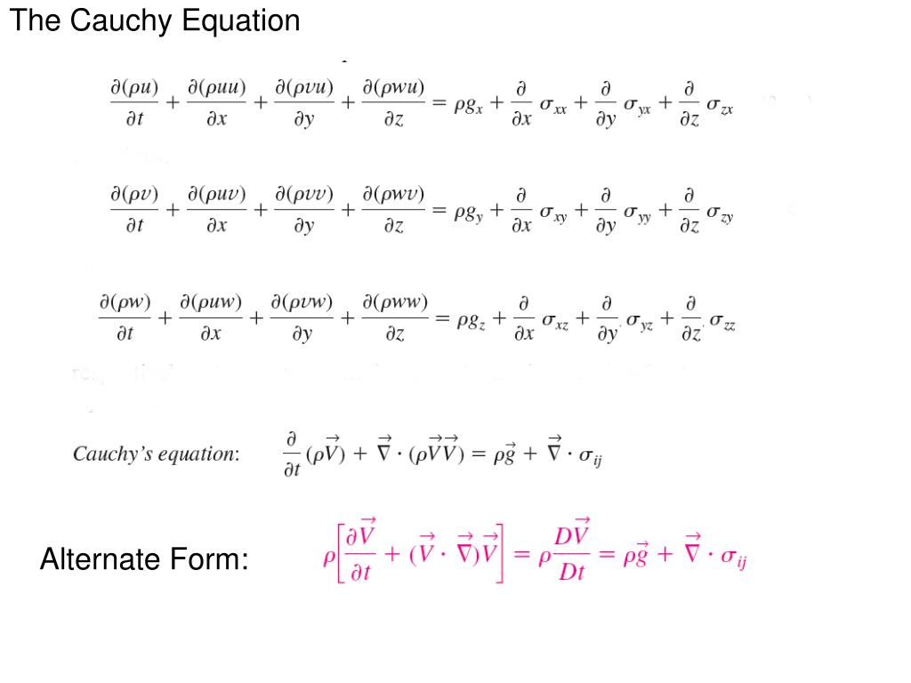 Ppt The Cauchy Equation Powerpoint Presentation Free Download Id