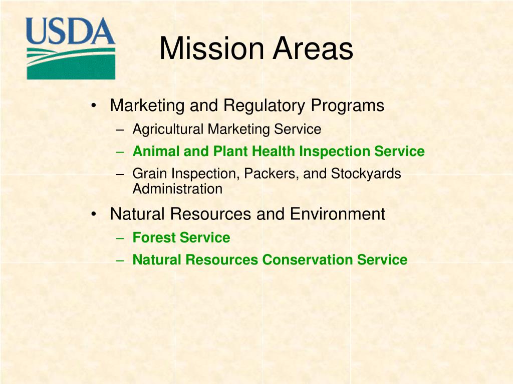 PPT - The “People’s” Department 1862, founded by President Abraham ...