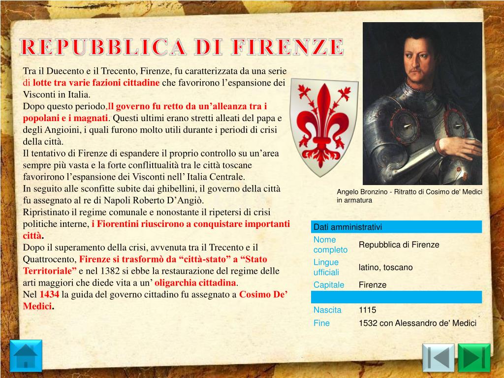 PPT - L’Italia dopo la pace di Lodi (1454) PowerPoint Presentation ...