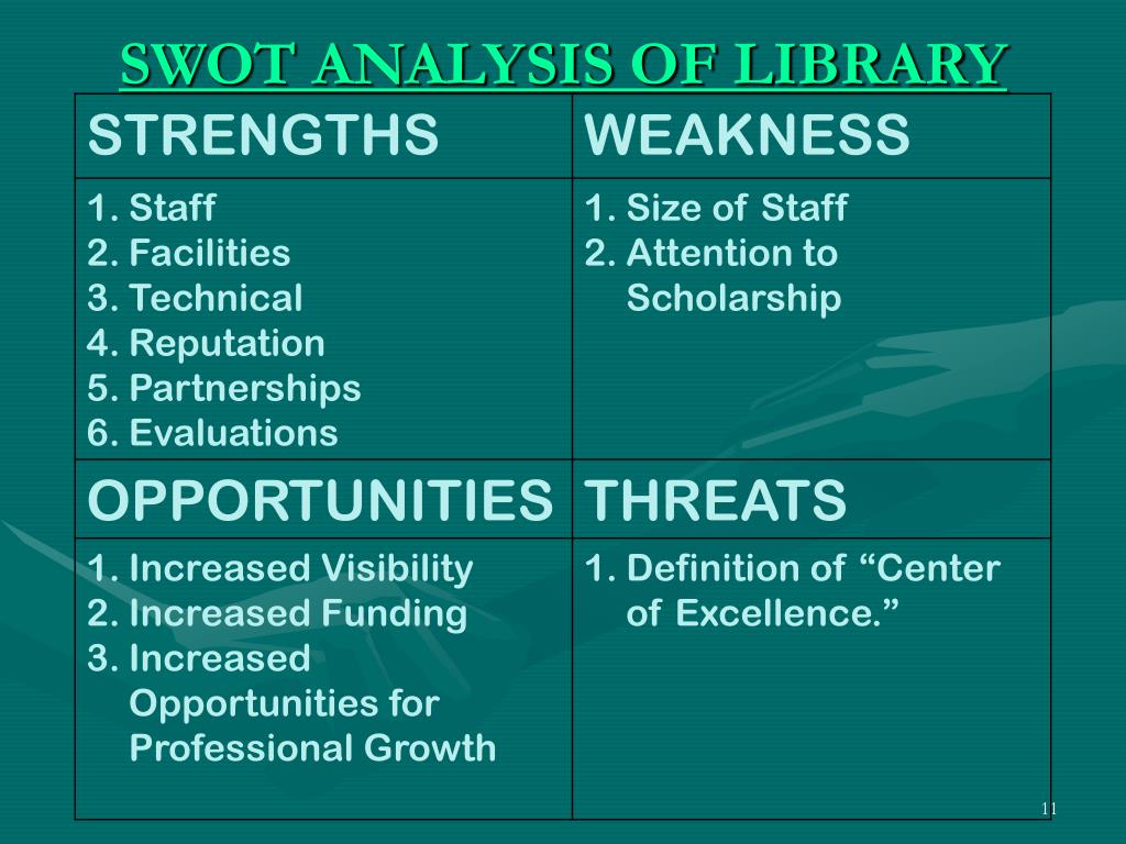 PPT - Mary Jo Fayoyin and Louise Wyche HBCU LIBRARY ALLIANCE LEADERSHIP ...