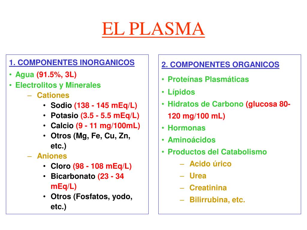 PPT - LA SANGRE PowerPoint Presentation, free download - ID:3082441 PPT - LA SANGRE PowerPoint Presentation, free download - ID:3082441