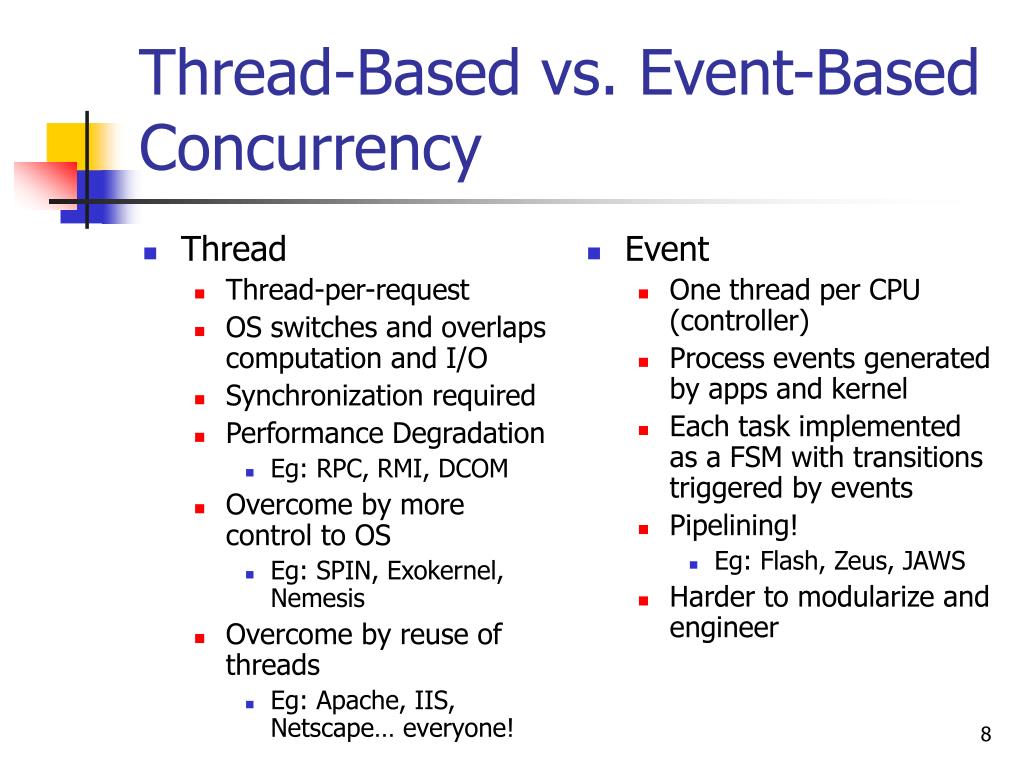 PPT - SEDA – Staged Event-Driven Architecture PowerPoint Presentation ... PPT - SEDA – Staged Event-Driven Architecture PowerPoint Presentation ...