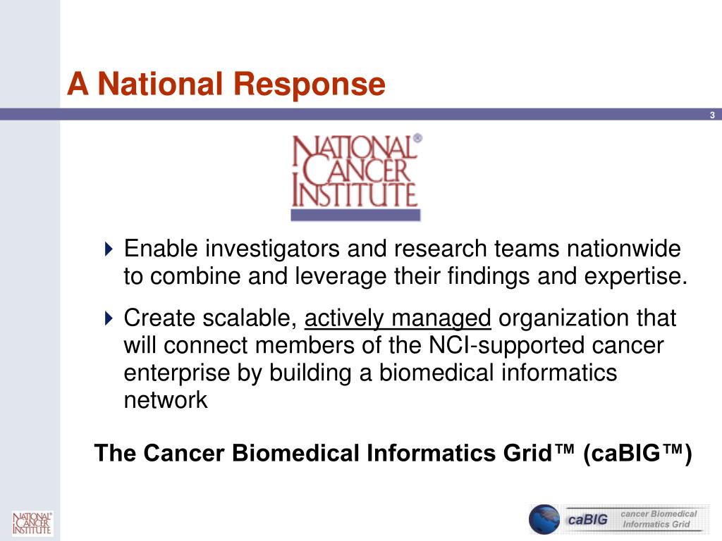 PPT - Peter A. Covitz, Ph.D. Chief Operating Officer National Cancer ...