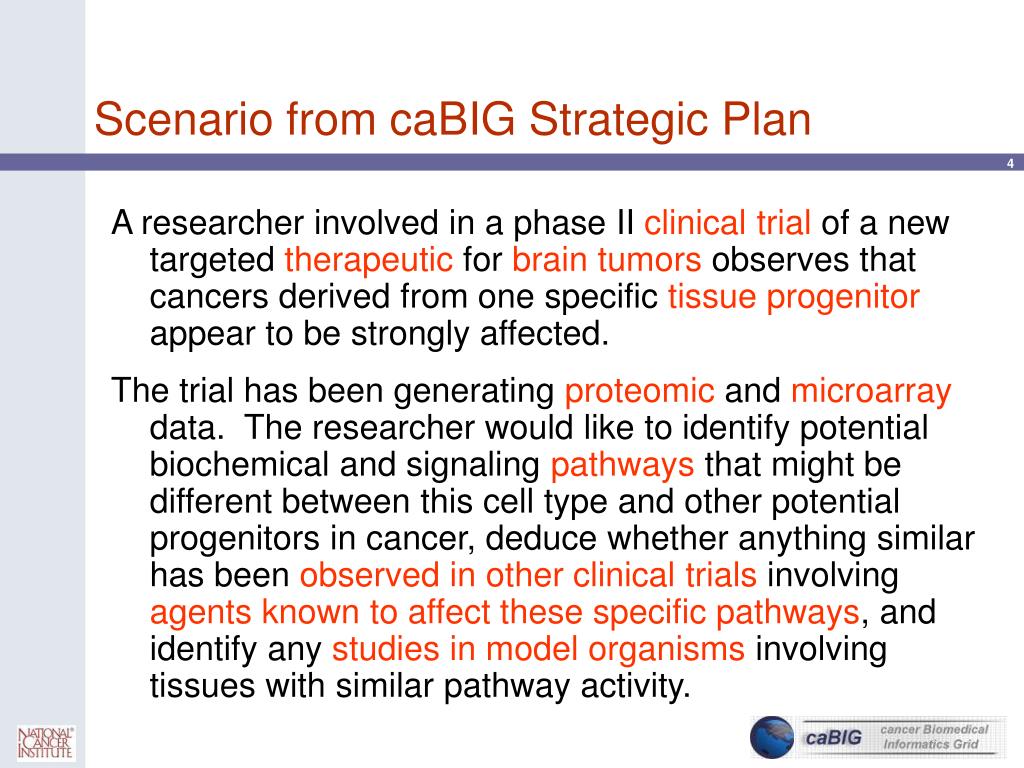 PPT - Peter A. Covitz, Ph.D. Chief Operating Officer National Cancer ...