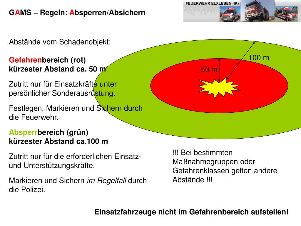 PPT - Ausbildung nach FwDv 500 Einheiten im ABC – Einsatz PowerPoint ...