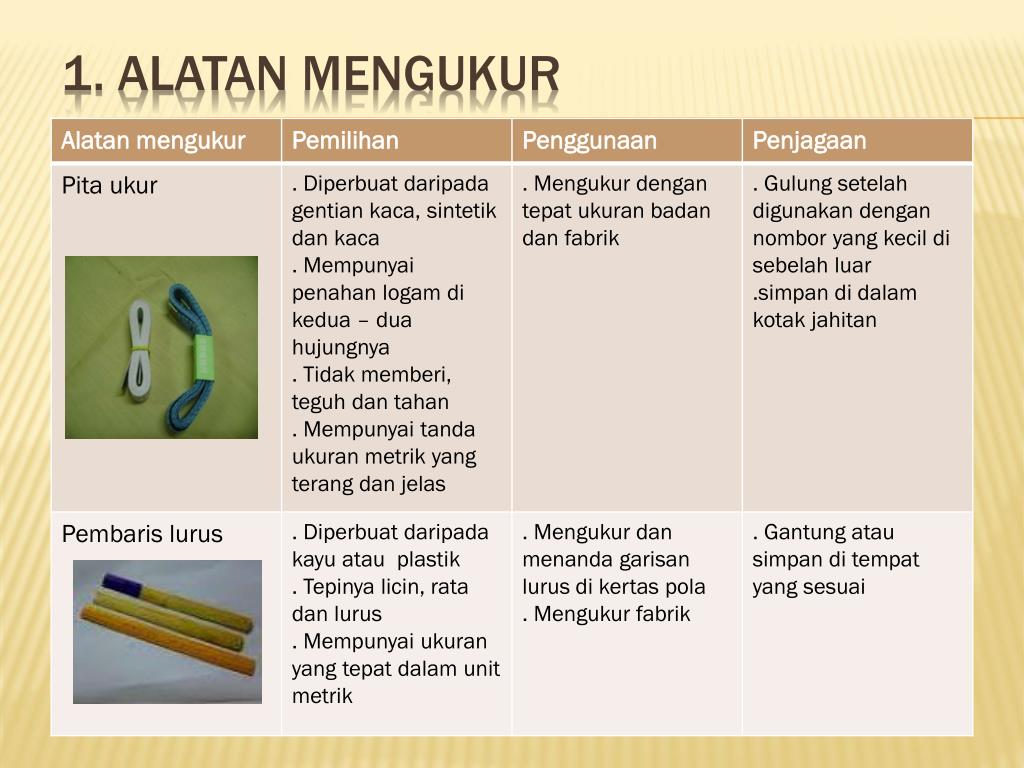 PPT - Kaedah Mengajar KPD 5046 Individu Mikroteaching Peralatan Jahitan ...