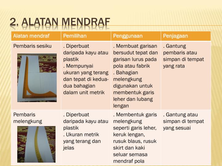 PPT - Kaedah Mengajar KPD 5046 Individu Mikroteaching Peralatan Jahitan ...