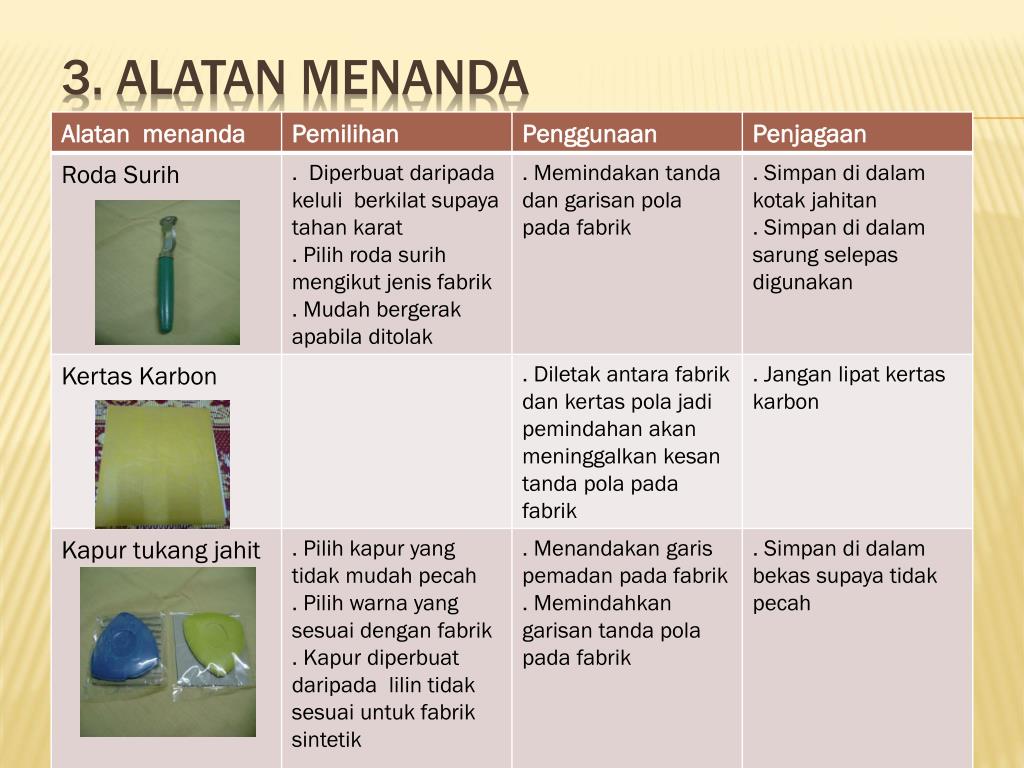 PPT - Kaedah Mengajar KPD 5046 Individu Mikroteaching Peralatan Jahitan ...