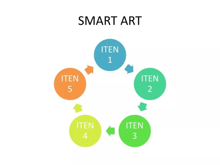PPT - SMART ART PowerPoint Presentation, free download - ID:3084326