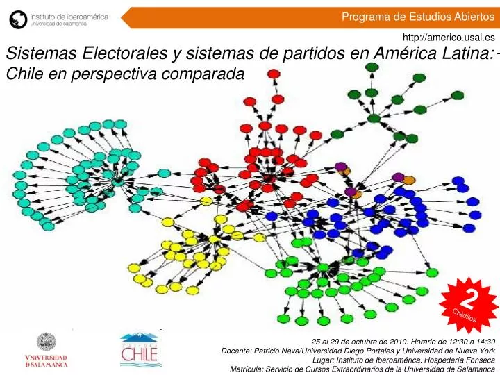 PPT - Sistemas Electorales y sistemas de partidos en América Latina ...