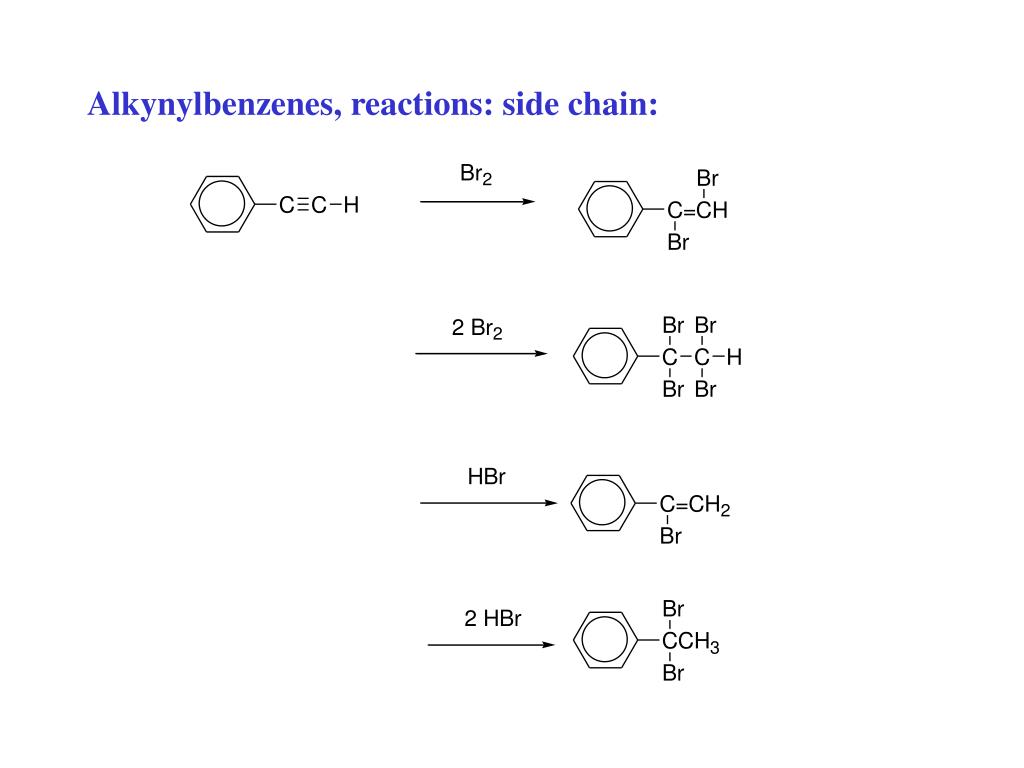 PPT - Arenes : compounds containing both aliphatic and aromatic parts ...