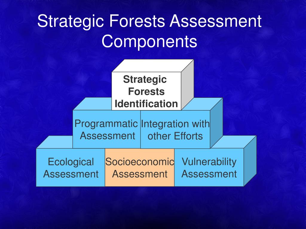 PPT - Maryland’s Strategic Forest Lands Assessment PowerPoint ...