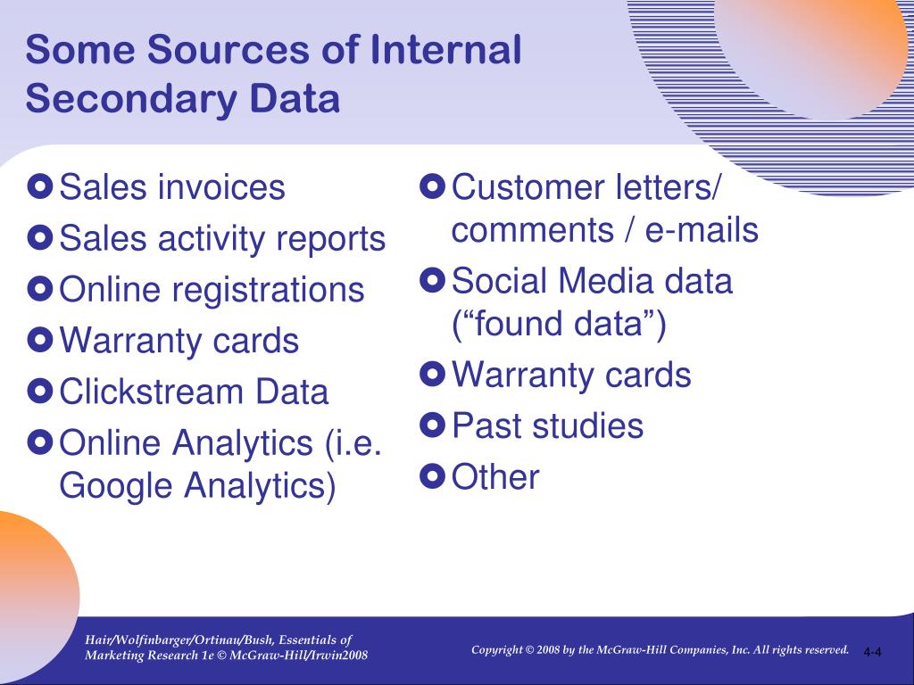 Ppt 4 Secondary Data And Sources Powerpoint Presentation Free