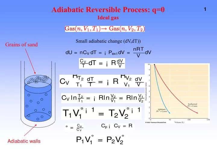 PPT - Adiabatic Reversible Process: q=0 Ideal gas PowerPoint ...
