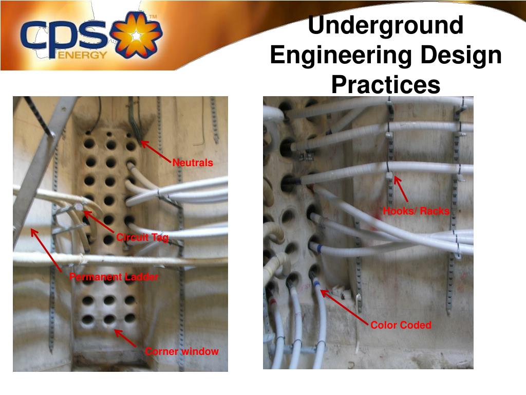 PPT - Comprehensive Guide to Underground Engineering Design Practices ...