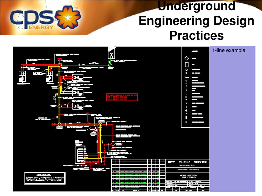PPT - Comprehensive Guide to Underground Engineering Design Practices ...