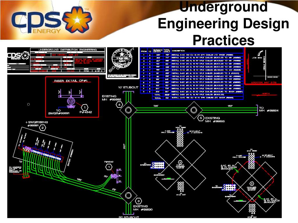 PPT - Comprehensive Guide to Underground Engineering Design Practices ...