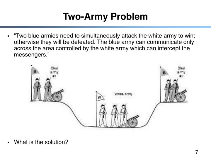 PPT - CS 194: Distributed Systems Process resilience, Reliable Group ...