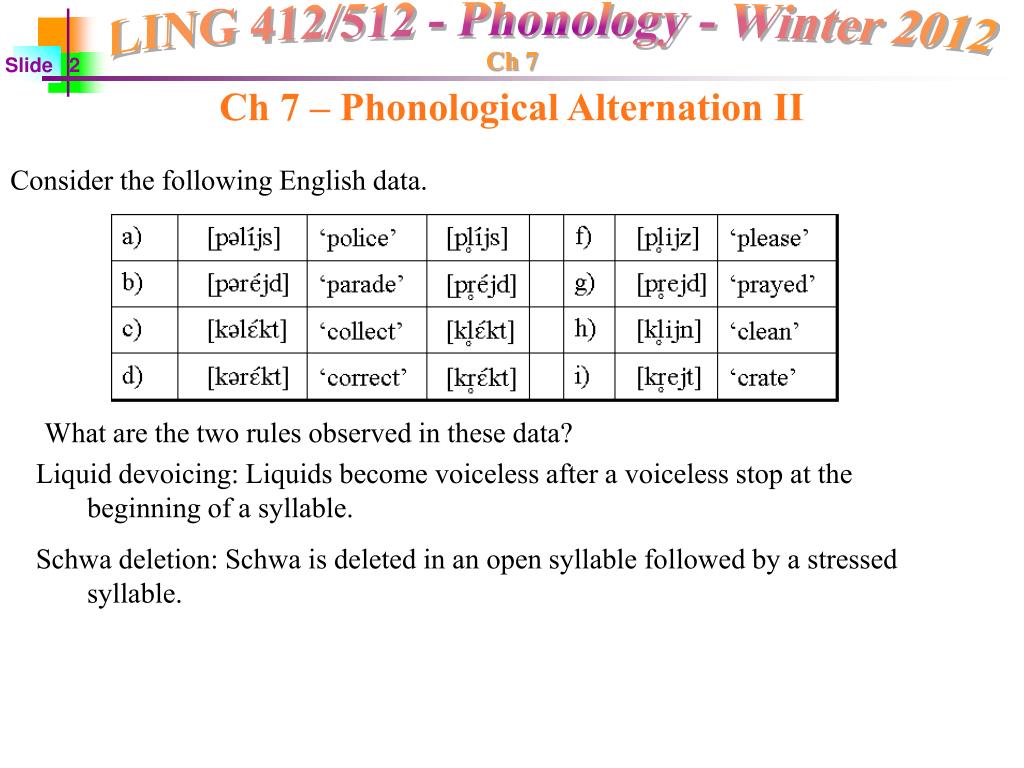 Ppt Ch 7 Phonological Alternation Ii Powerpoint Presentation Free