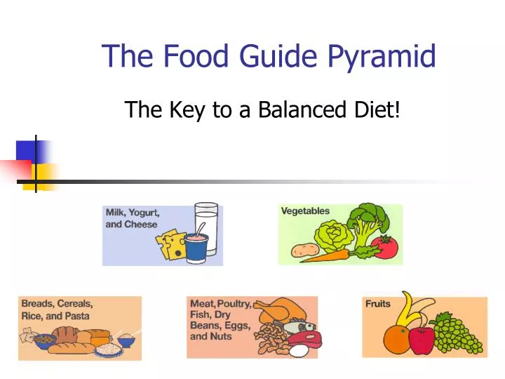 PPT - The Food Guide Pyramid PowerPoint Presentation, free download ...