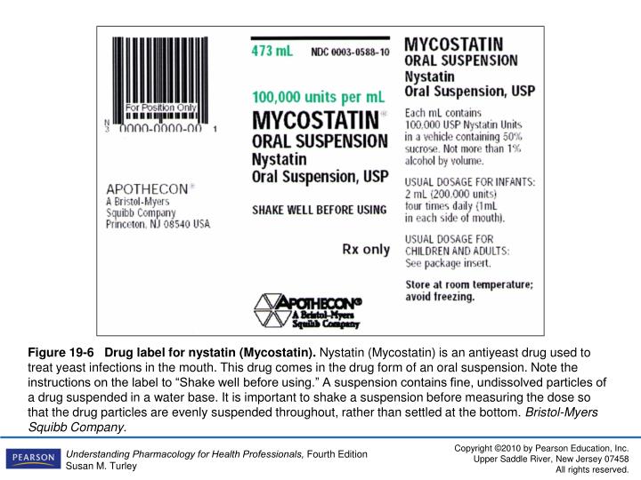 PPT - Ears, Nose, and Throat Drugs PowerPoint Presentation - ID:3086122
