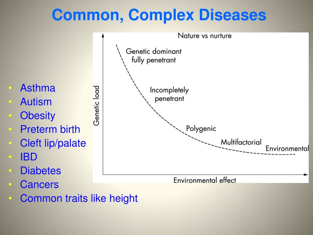 PPT - Hunting Disease Genes in the Wilds of the Genome -- II PowerPoint ...