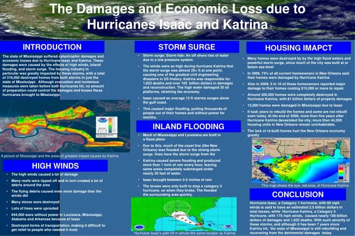 PPT - Template Provided By Genigraphics – 800.790.4001 Replace This ...