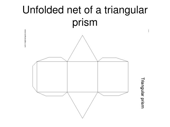 PPT - Surface Area of Triangular Prisms PowerPoint Presentation - ID ...