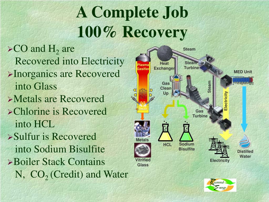 PPT - Recovered Energy, Inc. presents The Recovered Energy System ...