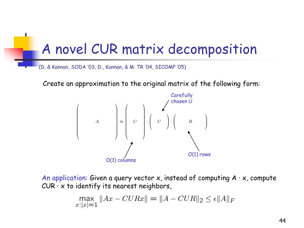 Ppt Tutorial Randomized Algorithms For Matrices And Massive Data Sets Powerpoint Presentation