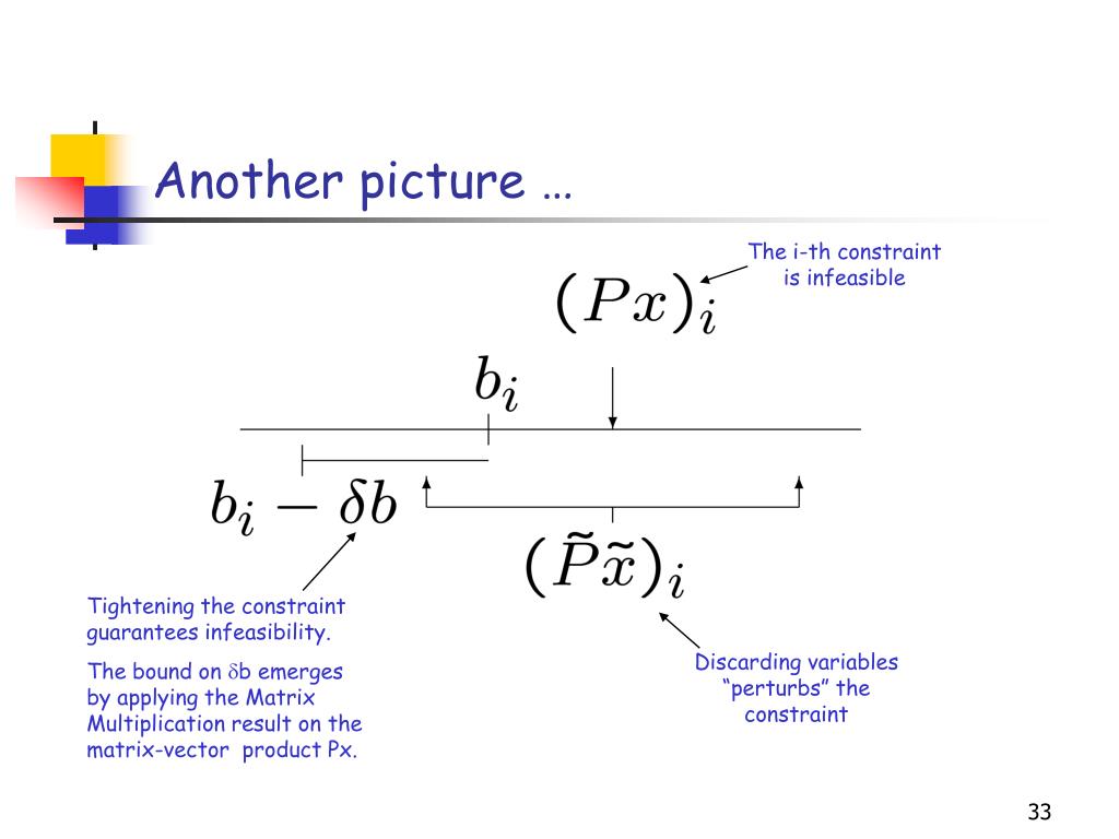 Ppt Tutorial Randomized Algorithms For Matrices And Massive Data Sets Powerpoint Presentation