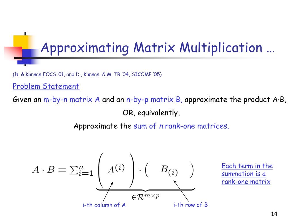 Ppt Tutorial Randomized Algorithms For Matrices And Massive Data Sets Powerpoint Presentation