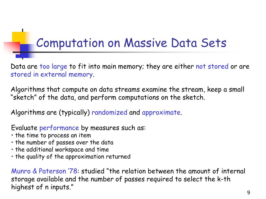 Ppt Tutorial Randomized Algorithms For Matrices And Massive Data Sets Powerpoint Presentation