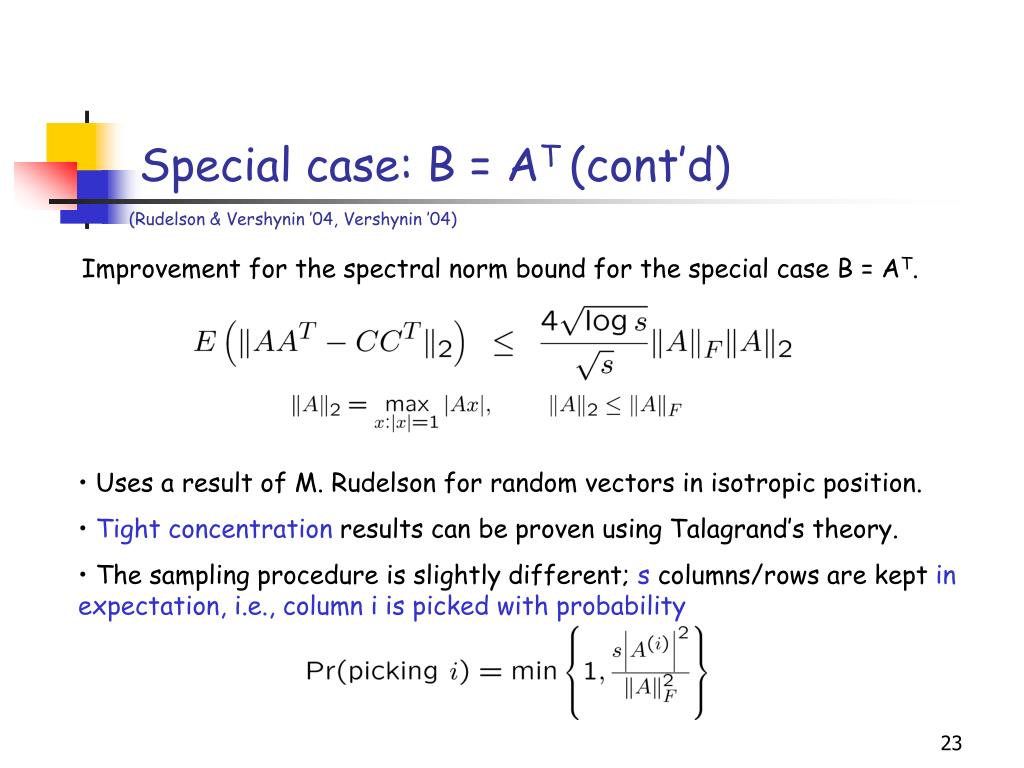 Ppt Tutorial Randomized Algorithms For Matrices And Massive Data Sets Powerpoint Presentation