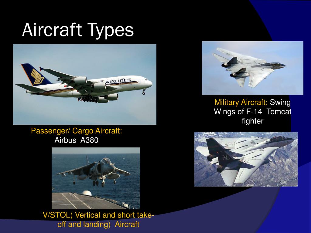 PPT - AVIATION HISTORY Week 13 Chapter 11: Supersonic Aircraft ...