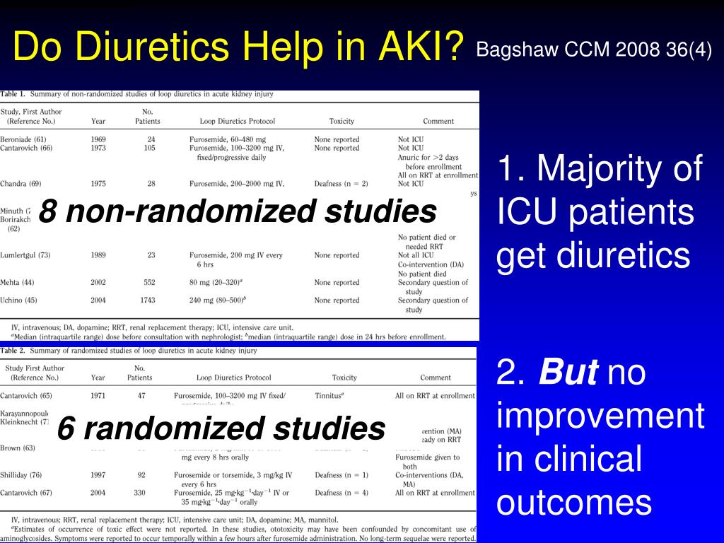PPT - Pediatric Acute Kidney Injury: Supportive Therapies PowerPoint ...