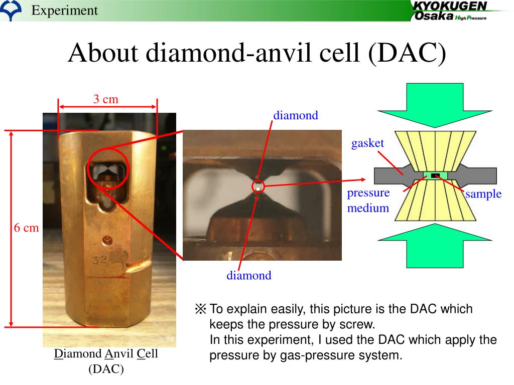 PPT - Pressure effect on the superconductivity of HgBa 2 Ca 2 Cu 3 O 8 ...