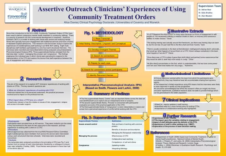 PPT - Assertive Outreach Clinicians’ Experiences of Using Community ...