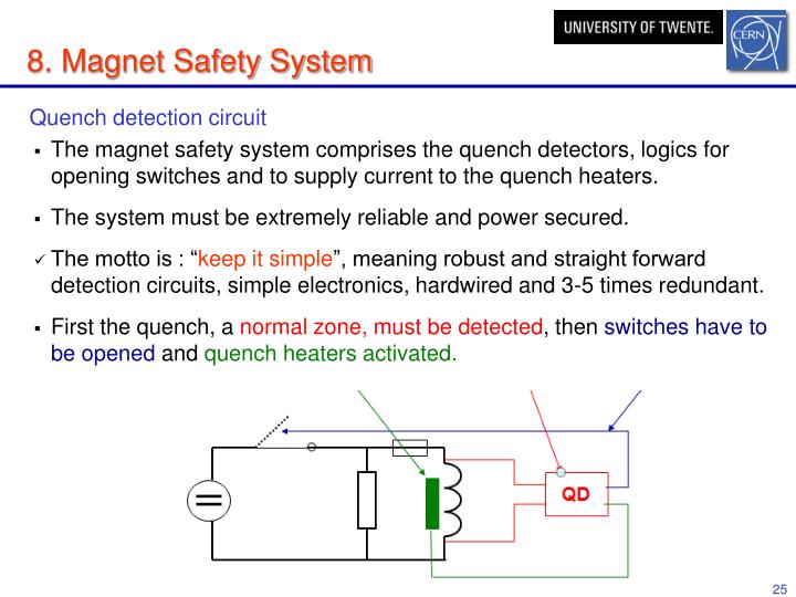 PPT - Superconducting Magnets Quench Propagation and Protection ...