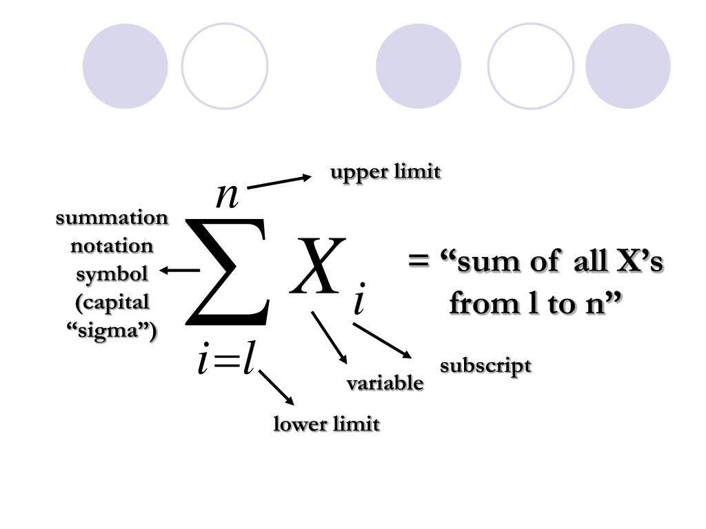 PPT - SUMMATION NOTATION PowerPoint Presentation, free download - ID ... PPT - SUMMATION NOTATION PowerPoint Presentation, free download - ID ...